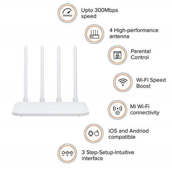 خرید تقویت کننده وای فای شیائومی range extender Pro مدل RO3 مرکز خرید ...